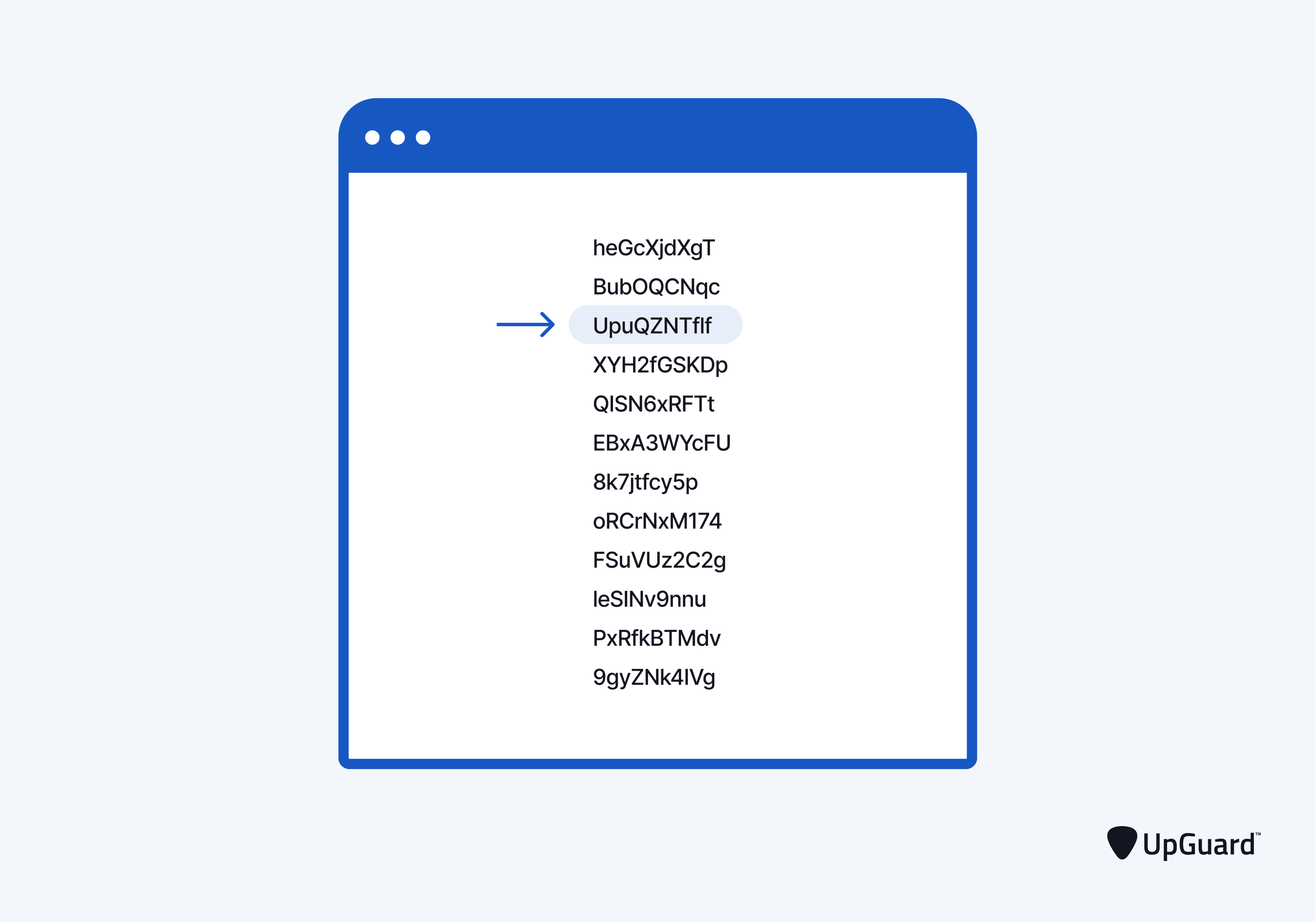 How to Reduce False Positives in Data Leak Detection | UpGuard